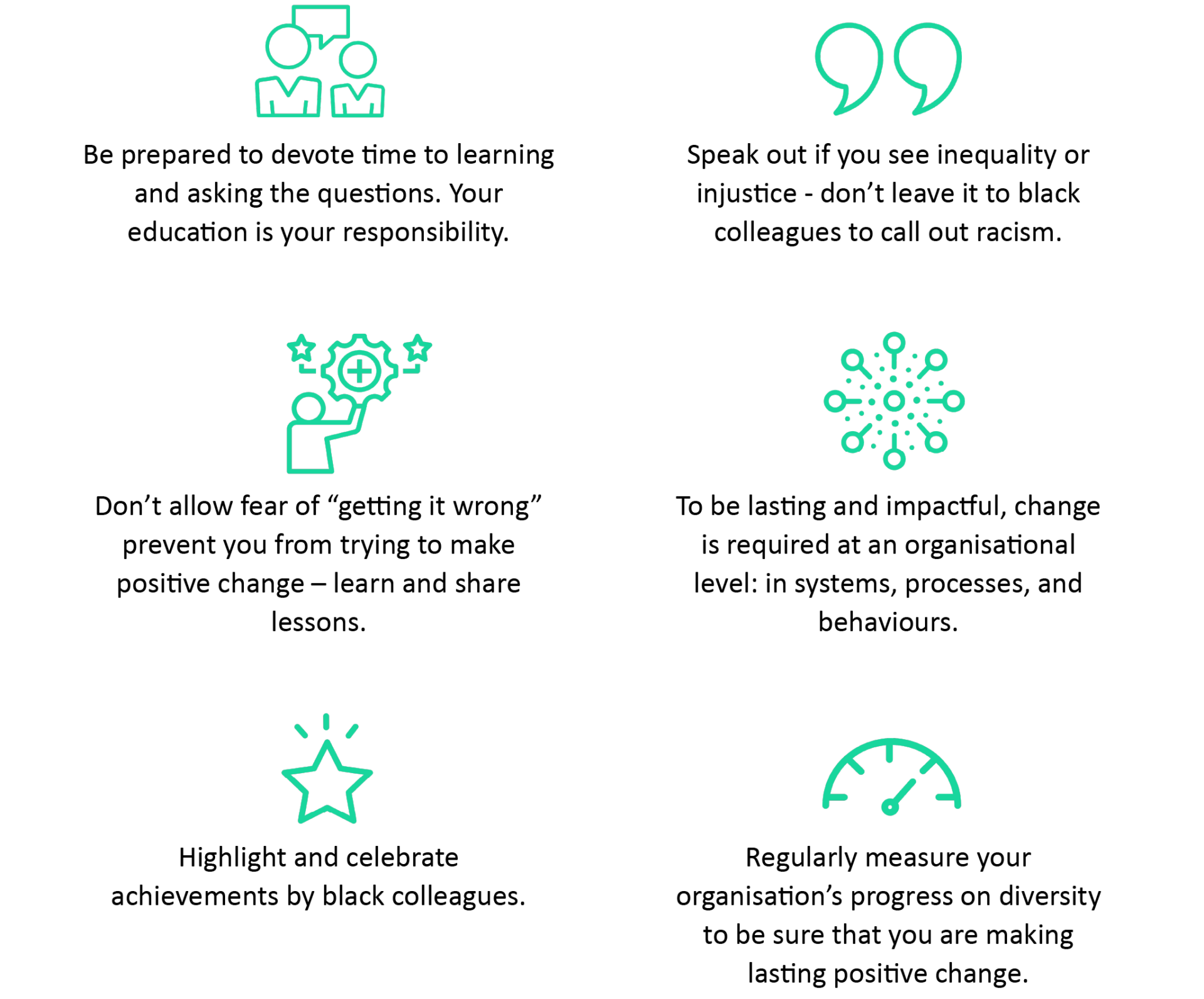 Inclusion and Allyship: Our Opportunity - Saxton Bampfylde - Global ...