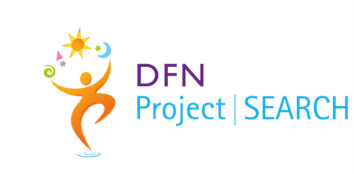 DFN Project SEARCH - Saxton Bampfylde - Global Executive Search ...